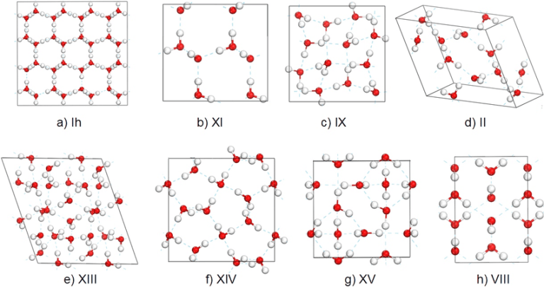 Vonnegut’s Ice-Nine and Superionic Ice | Nina Munteanu Writing Coach